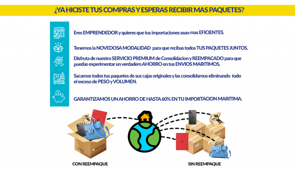 Consolidado Marítimo – ONEBOX – AEROBOX HONDURAS